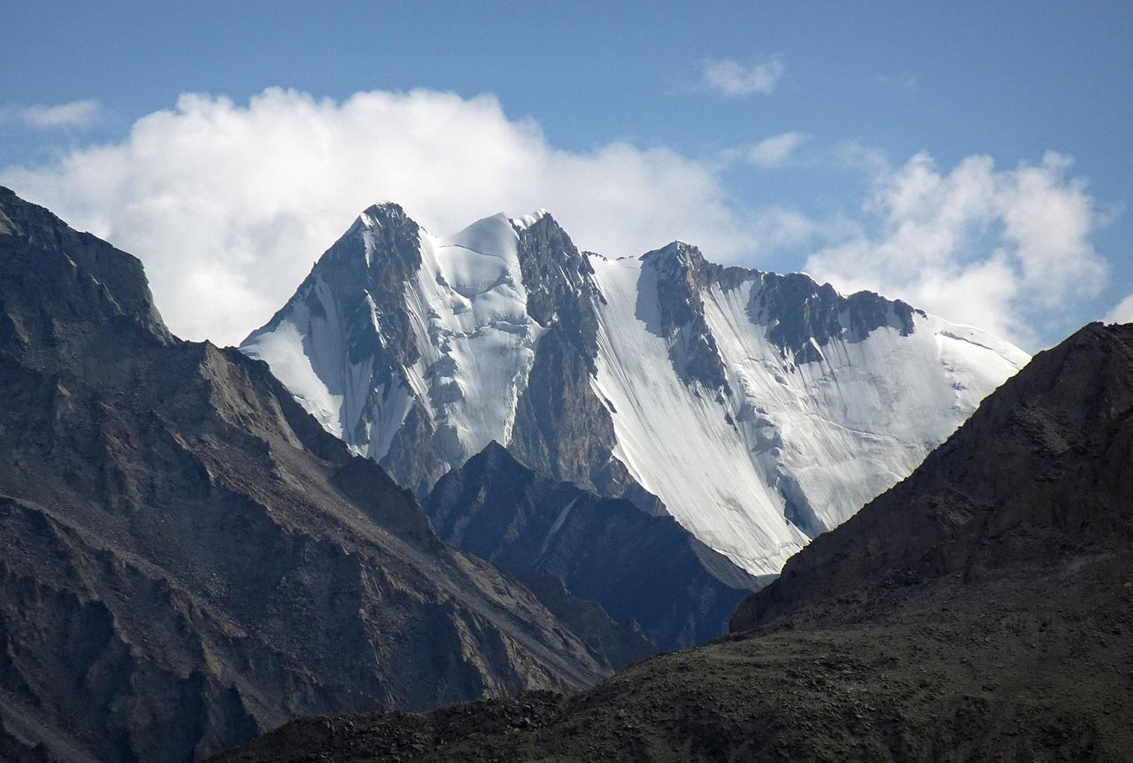 List of Highest Mountain Peaks of Ladakh with Altitude